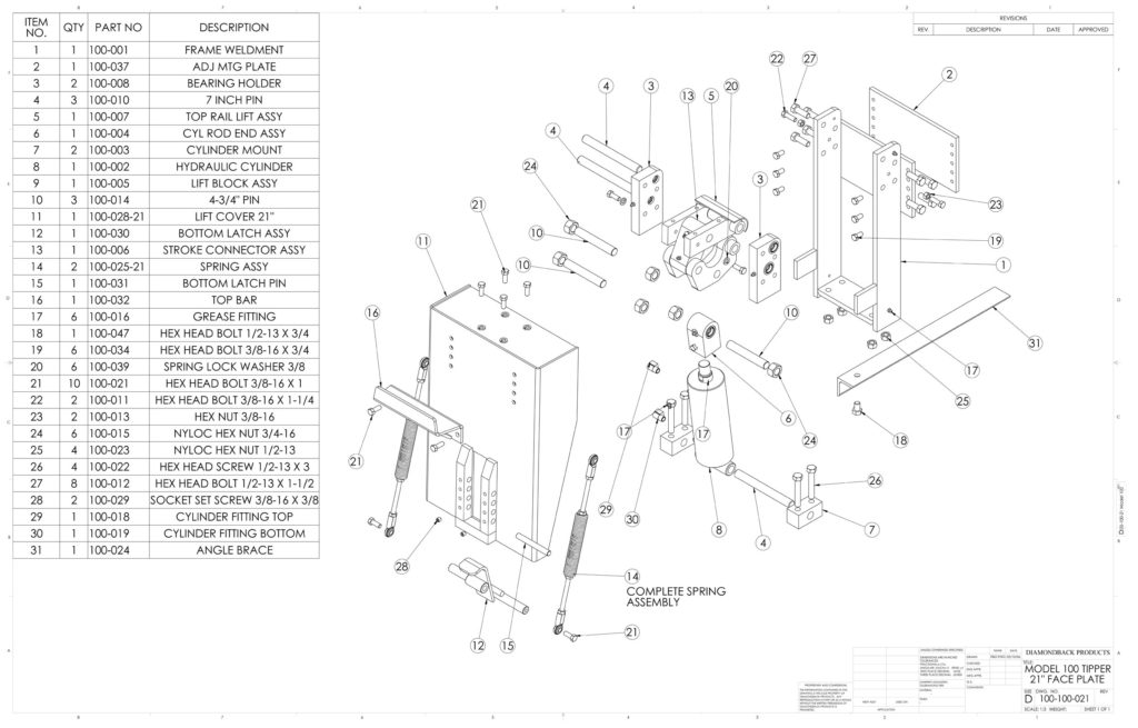 Model 100 Cart Tipper Parts - Diamondback Products