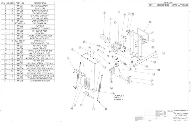 Model 100 Cart Tipper Parts - Diamondback Products